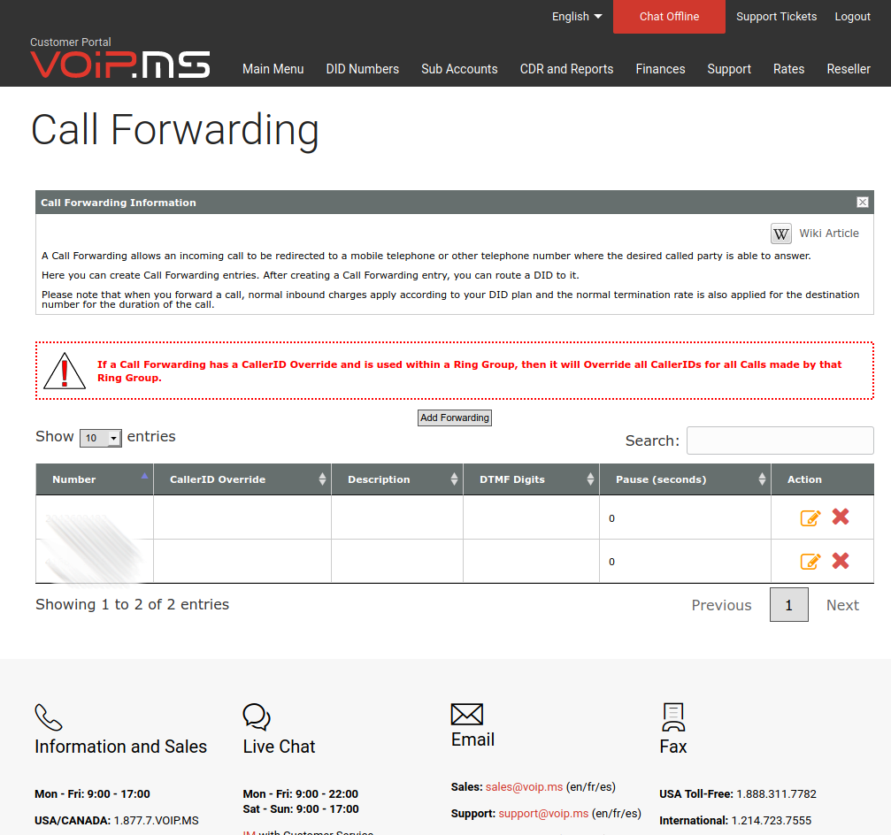VoIP.ms SMS and Call Forwarding – NorthernDean